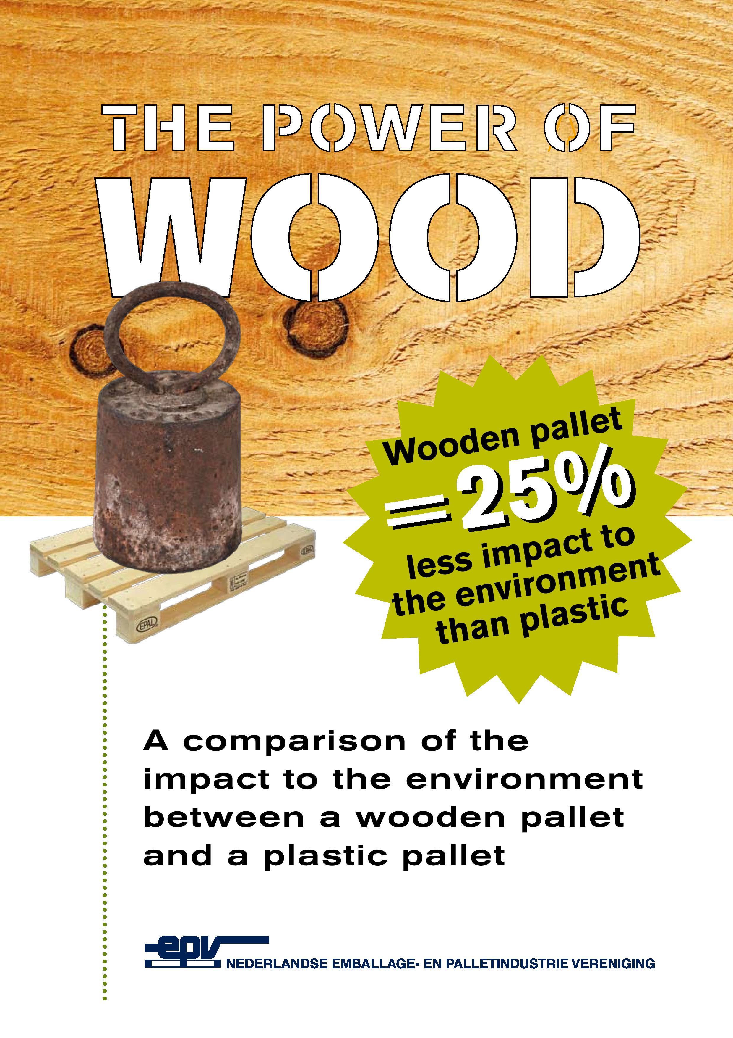 FEFPEB | PR-Material | Factsheets & leaflets